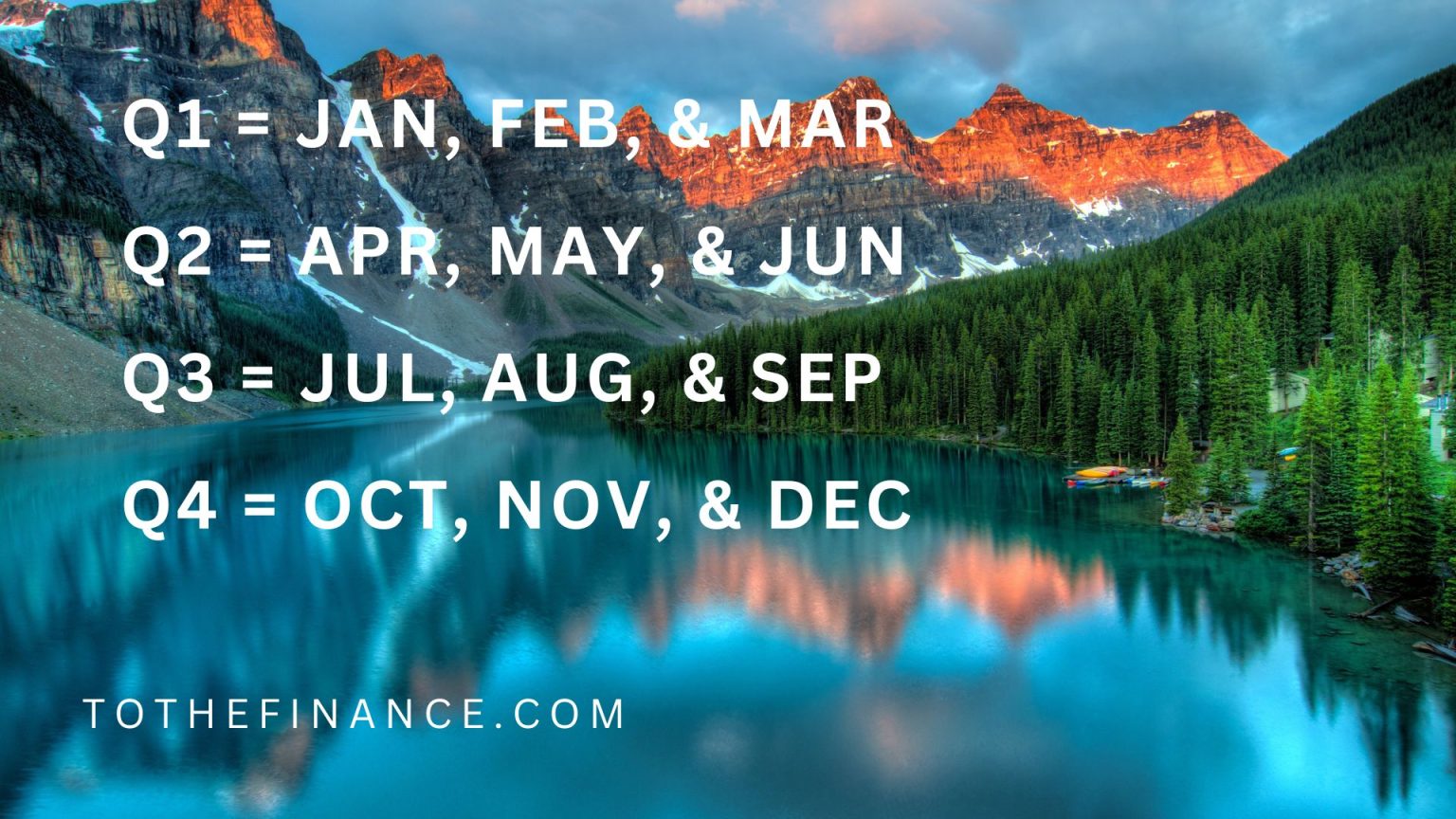 What does it mean by Q1?